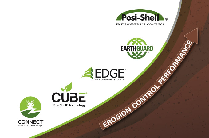 Slope Stabilization Products - Erosion Control With Optional Vegetation